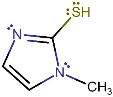 The Interface Characterization Of 2 Mercapto 1 Methylimidazole Corrosion Inhibitor On Brass