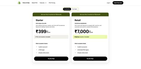 Shopify India Pricing 2025 All Costs And Fees Explained