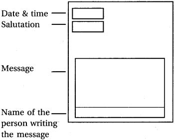 RBSE Class 6 English Message Writing SabDekho