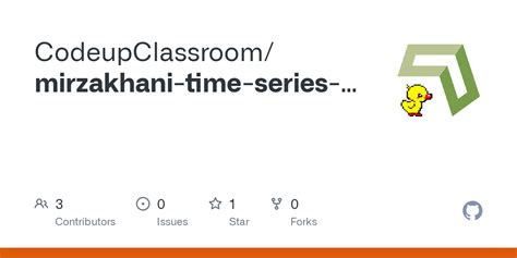 GitHub CodeupClassroom Mirzakhani Time Series Exercises
