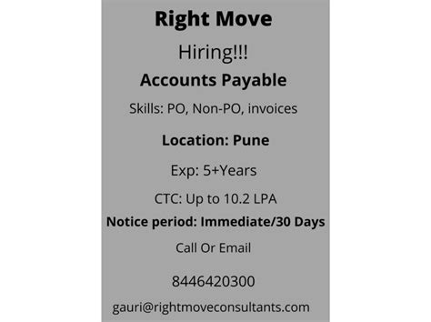 Gauri D Posted On Linkedin