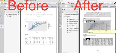 pdftex a guide on how to produce accessible pdf files tex latex