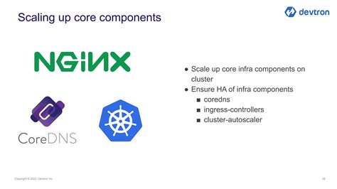 The Ultimate Kubernetes Deployment Checklist Infra To Microservices