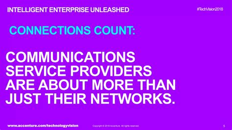 Intelligent Enterprise Unleashed Ppt