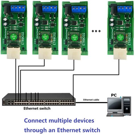 ET C Serial Port Server Module RS To Ethernet Network TCP IP Converter UDP TCP Client