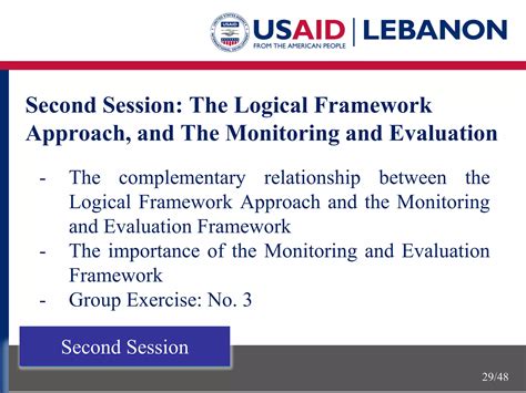 Training On Logical Framework Approach Monitoring And Evaluation Framework And Results Framework