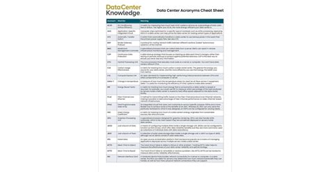 Data Center Acronyms Cheat Sheet Free Data Center Knowledge Cheat Sheet