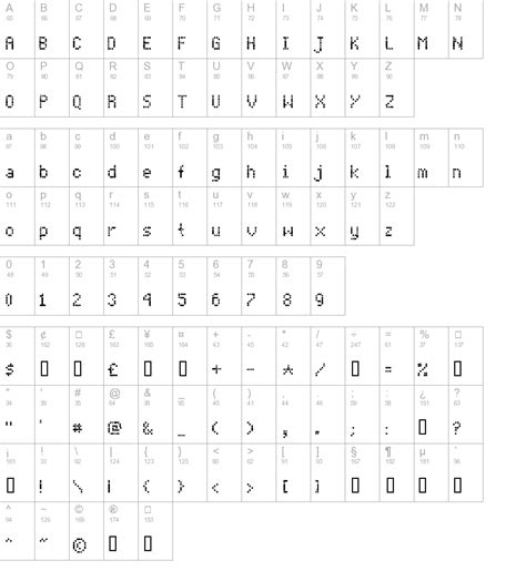 Dot Matrix Regular Truetype Font