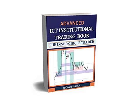 Ict Trading The Inner Circle Trading Smart Money Concept