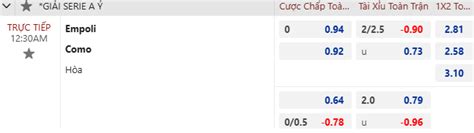 Nhận định Soi Kèo Empoli Vs Como 0h30 Ngày 511 Đả Bại Tân Binh
