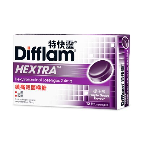 Sore Throat Remedies And Oral Health Difflam® Hong Kong