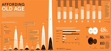Data Driven Trends And Statistics Jan 2019 Datadriveninvestor