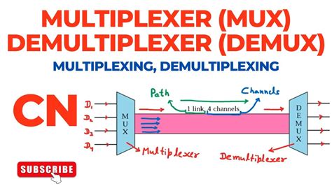 Multiplexer And Demultiplexer Mux 4 Click Blog
