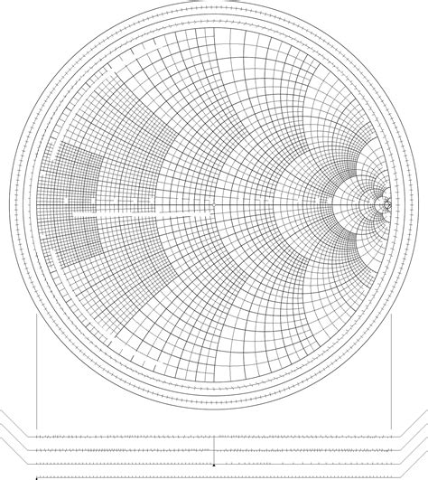 Smith Chart Svg Toyspastor