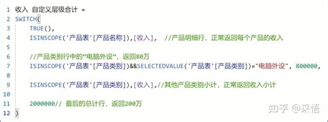 利用DAX实现Power BI矩阵总计的自定义计算 知乎