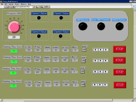 The Man Machine Interface Of The Electrical Stimulator With 4 Channels Download Scientific