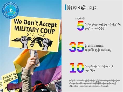 အကြမ်းဖက်စစ်အုပ်စုပစ်သတ်မှုကြောင့် Lgbtiq ၅ ဦးထက်မနည်းသေဆုံး၊ ၄၀ ဝန်းကျင် ဖမ်းဆီးခံရ