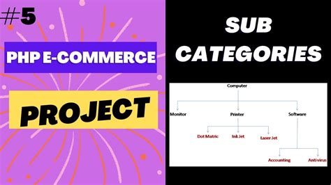 Online Shopping Website Php Sub Categories Ecommerce Website In Php Shopping Cart In Php