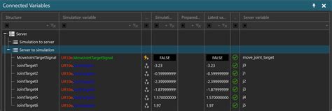 Command Robot From Outside Visual Components Opc Ua Robot