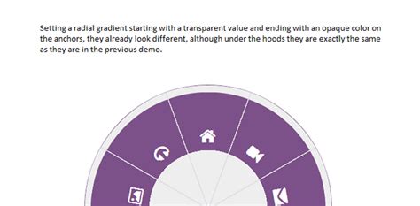 Building A Circular Navigation With Css Transforms Idevie