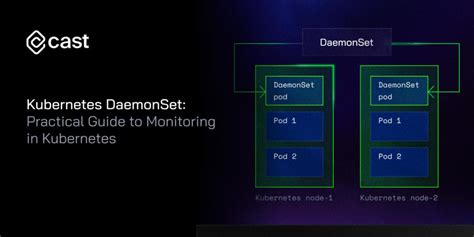 Donald Lutz On Linkedin Kubernetes Daemonset Practical Guide To Monitoring In Kubernetes
