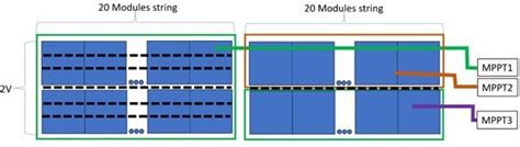 Partitioning For The Electrical Calculation With String Inverters Shadings And Tracking