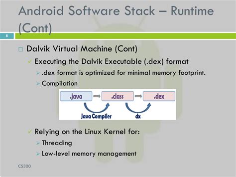 Ppt Android Architecture Overview Powerpoint Presentation Free Download Id1654596