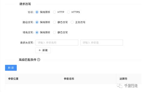Aws生产实践 21：eks中的apisix配置代理apisix Dashboard和kubesphere Console 腾讯云开发者社区 腾讯云