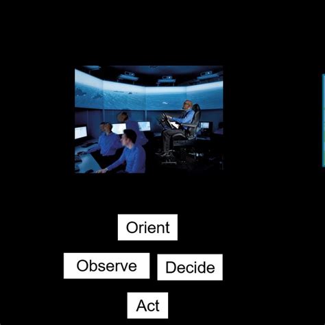 Illustration Of Sigint Download Scientific Diagram