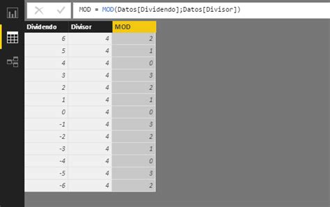 MOD Interactive Chaos
