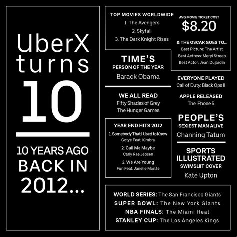 guilherme ferreira posted on linkedin