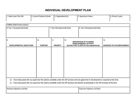 Idp Template Individual Development Plan Name Last First Mi 2