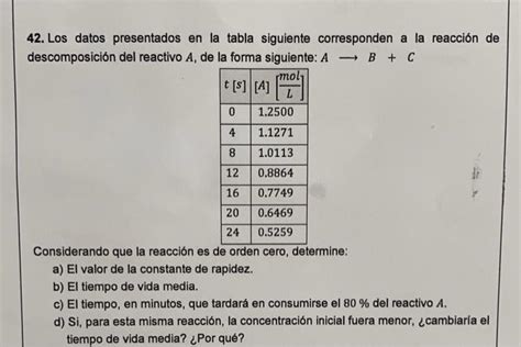 Solved 42 Los Datos Presentados En La Tabla Siguiente