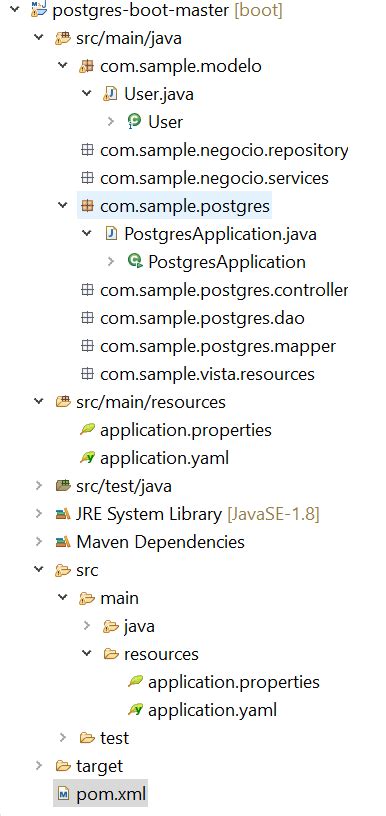 Hibernate I Can´t Create Tables In My Database Postgresql With Springboot Stack Overflow