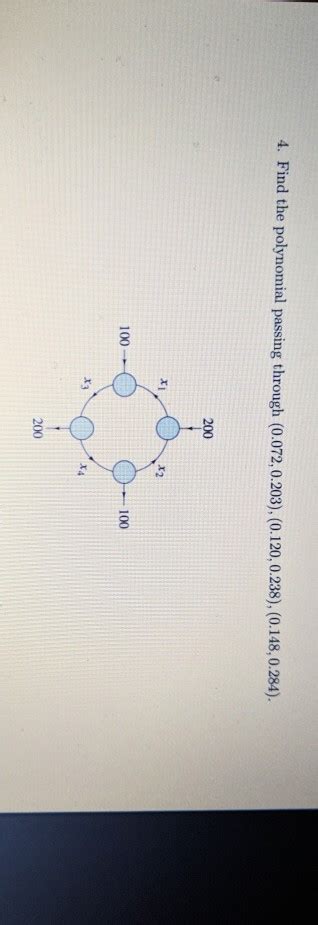 solved 4 find the polynomial passing through 0 072