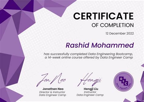 Rashid Mohammed On Linkedin Many Thanks To The Data Engineer Camp For