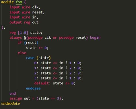Muhammad Adil Saeed On Linkedin 30daysofcocotb Cocotb Python Hardwareverification