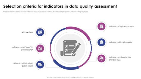 Data Quality Selection Criteria For Indicators In Data Quality Assessment Ppt Sample
