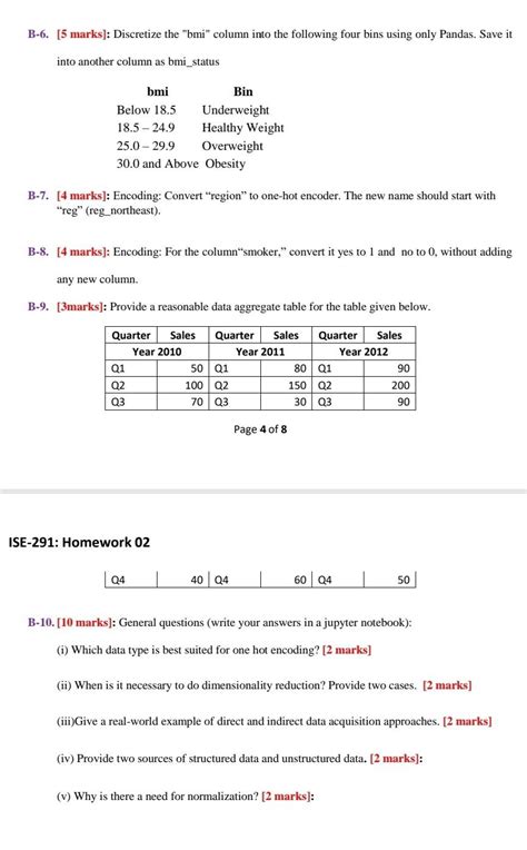 Solved Problem B 50 Marks Consider The Data Given In Chegg