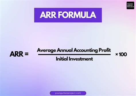 What Is Accounting Rate Of Return Arr