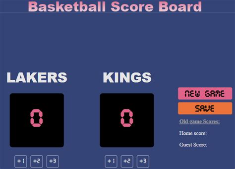 Github Haripriyachittari Basketball Scorecard Basketball Score Board