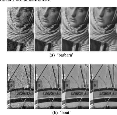 Figure 1 From A Fast Noise Variance Estimation Algorithm Semantic Scholar