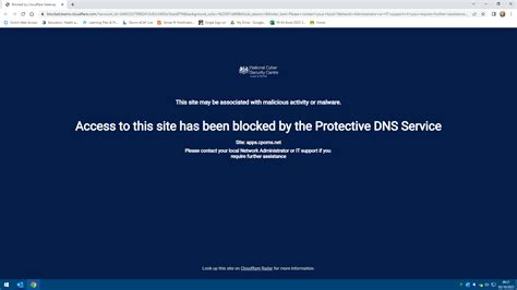 Cpoms Login Issues ﻿ Educational Software