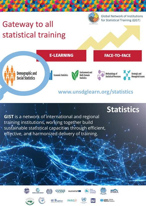 Unsd — United Nations Statistical Commission