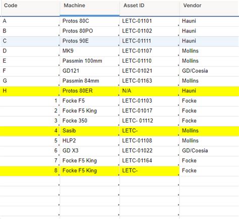 Index Collect Formula — Smartsheet Community