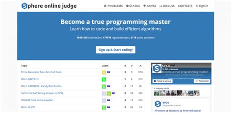 Top 10 Best Websites To Practice Java Coding For Beginners Expert Programmers The Indian Wire