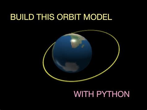 Free Video Creating A 3d Orbit Model In Python From Dot Physics