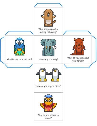 Self Esteem Strengths Self Compassion Dice Game By Sunhearted Llc