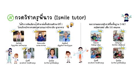 โพนทองวิทยาคาร นักเรียนโรงเรียนโพนทองวิทยาคาร ชนะเลิศ 2 ใน 4 กิจกรรม และเป็นตัวแทนร่วมแข่งขัน