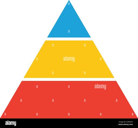 Levels Of Triangular Pyramid Triangle Pyramid Chart Maslow Layer